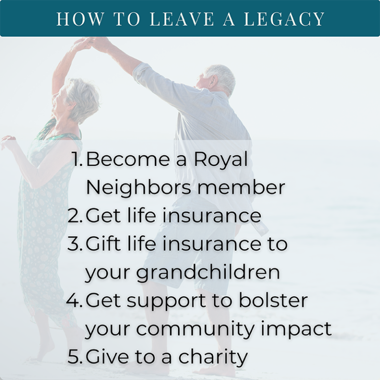 Ensured Legacy Final Expense - Royal Neighbors of America